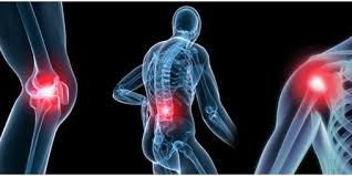 Pain Matters - Understanding Acute Pain - Restore Prehabilitation and ...