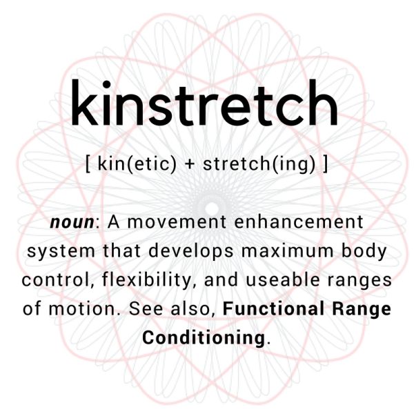 Restore Prehabilitation and Recovery - Kinstretch, Fascial Stretch ...